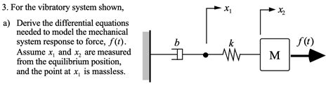 Solved For The Vibratory System Shown A Derive The Chegg Com
