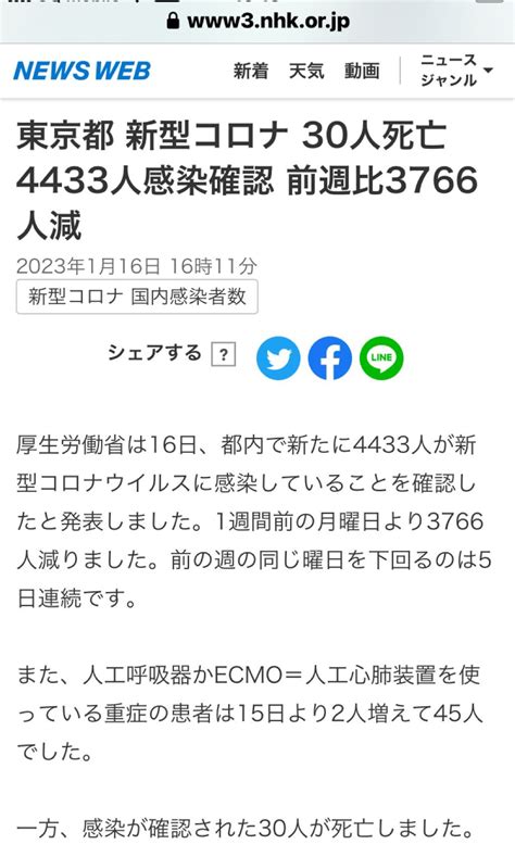 東京都 新たに4433人の感染確認 新型コロナ230116 Flamingo J Jun ★ ジェジュンブログ