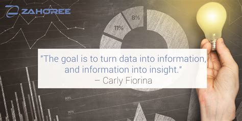 The Goal Is To Turn Data Into Information And Information Into Insight