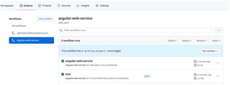 Memakai GitHub Actions Dan Github Packages Untuk Mengelola Image Docker Catatan Jocki
