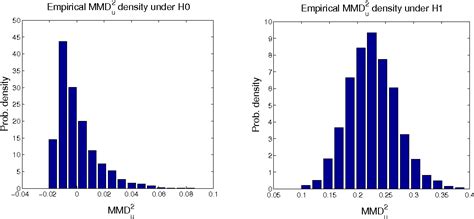 Computational Neuroscience Semantic Scholar
