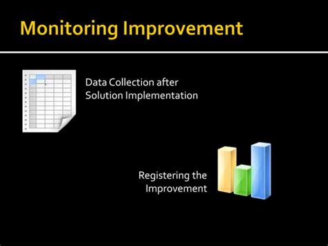 Practicing Structured Problem Solving Methodology Pptx Technology