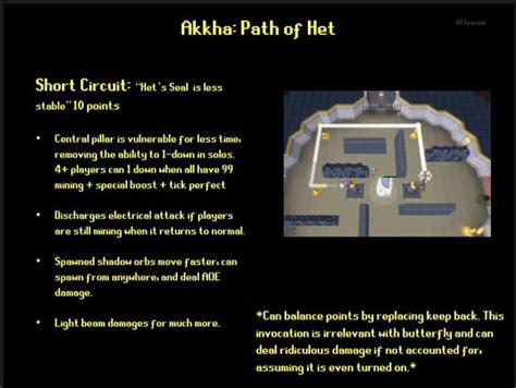 My Take On Toa Puzzle Invocations R 2007scape