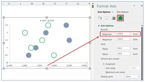 How To Create Dumbbell DNA Chart In Excel DNA Chart In Excel
