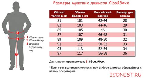 Размеры джинсов мужских таблица: Размеры мужских джинсов | Таблица для ...