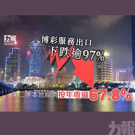 博彩服務出口下跌逾97 第二季本地經濟按年收縮678 澳門力報官網