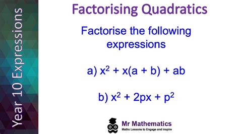 Factorising Quadratic Expressions Youtube
