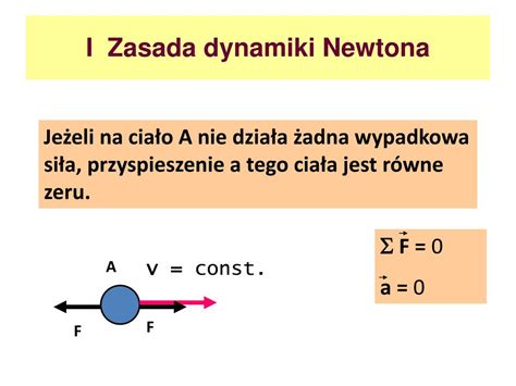 PPT Przykłady zasad stosowanych w fizyce PowerPoint Presentation