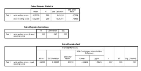 Stats For Health Science Exam 1 Review Flashcards Quizlet
