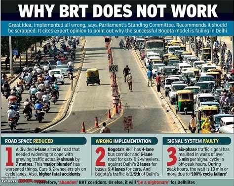 Kmhouseindia Delhi Bus Rapid Transit Brt System
