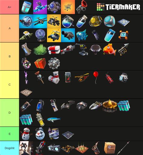 Fortnite Itemsvehicles Updated April 2022 Tier List Community