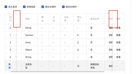 Table 吸顶和固定列同时存在，表头阴影缺失 · Issue 986 · Tencenttdesign Vue · Github