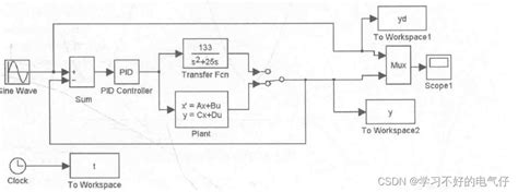 连续系统pid的simulink仿真 1simulink Pid正弦曲线 Csdn博客