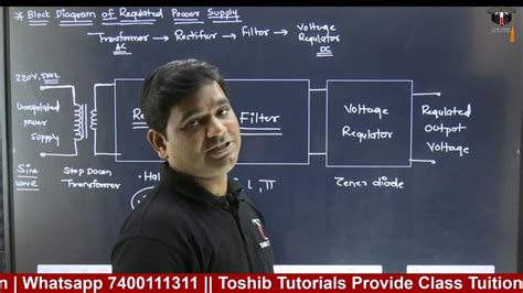 Regulated Power Supply In Basic Electronics Bec Toshib Tutorials
