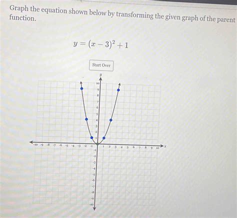 Solved Graph The Equation Shown Below By Transforming The Given Graph
