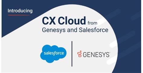 Genesys And Salesforce Launch Ai Powered Customer Experience And Relationship Management Solution