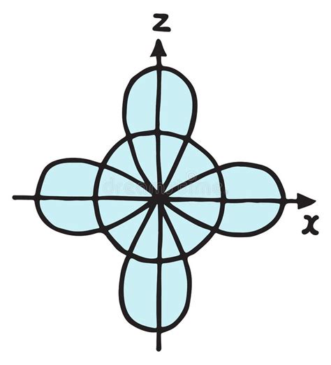 Sex Education Color Line Icon Hiv And Aids Gender Sign Vector Graphics Editable Stroke Filled