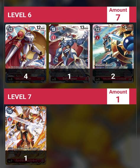What Is The Ideal Ratio Of Gallantmons In Bt13 Rdigimoncardgame2020