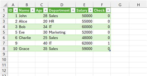 How To Remove Blank Rows And Cells In Excel MyExcelOnline