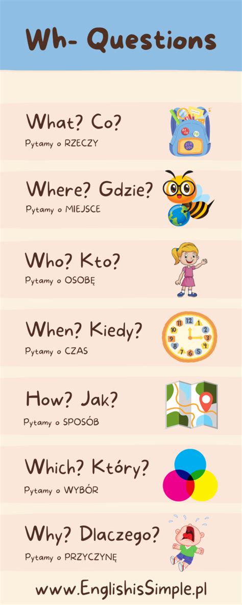 Zaimki Pytaj Ce Angielski English Is Simple