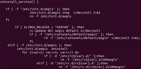 Crowdstrike Details Sophisticated Container Cryptojacking Campaign