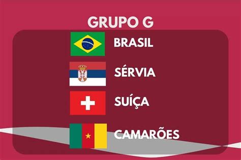 Grupo G Copa Do Mundo 2022 Minha Torcida