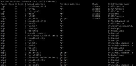 Network Preventing Basic Directory Traversal Attack In Linux Application Information