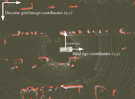 Figure 1 From Lidar Based 3 D Object Perception Semantic Scholar