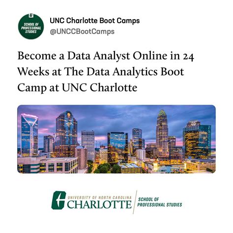 Edx On Linkedin The Data Analytics Boot Camp At Unc Charlotte Dki