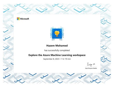 Hazem Mohamed On Linkedin Microsoftazure Datascience