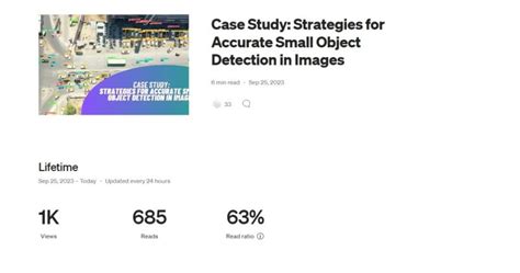my article on small object detection in images deepak nr posted on