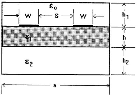 A Cps Structure Inside A Rectangular Cavity Download Scientific Diagram