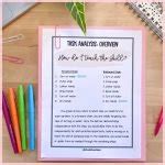 Using A Task Analysis Effectively In An Autism Classroom