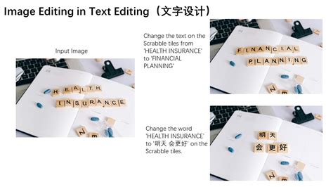 Qwen Image Edit Qwen Img Edit Fp E M Fn Qwen Checkpoint Civitai