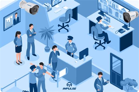 Advanced Cctv Systems For Commercial Security