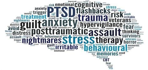 Disturbo Post Traumatico Da Stress E CETA FCP Formazione Continua In Psicologia