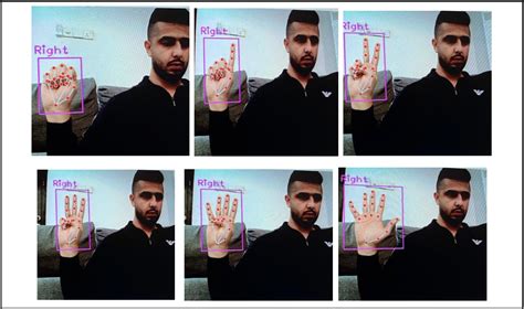 Figure From Tracked Robot Control With Hand Gesture Based On MediaPipe Semantic Scholar