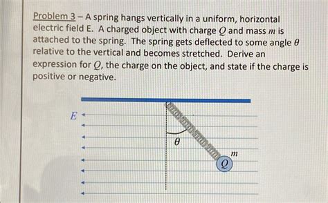 Solved Problem 3 A Spring Hangs Vertically In A Solutioninn