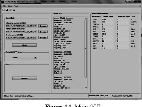 Figure 4 1 From A Mosfet Parameter Extraction Tool Using Ekv Model And