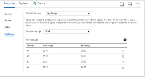 Partitioning Target S3 Files In Informatica Cloud Iics Thinketl