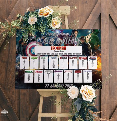 Avengers Superhero Wedding Table Seating Plan Wedfest