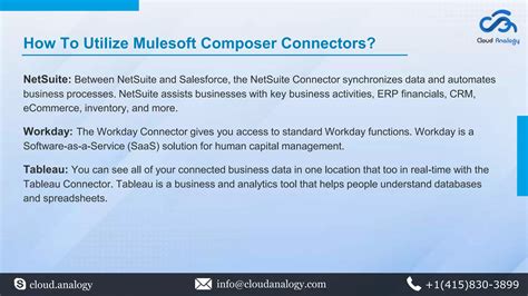 Salesforce Release Integration Mulesoft Composer For Salesforce Ppt