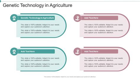 Genetic Technology In Agriculture In Powerpoint And Google Slides Cpp PPT Example
