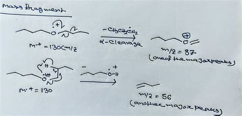 [solved] calculate of hdi for each compound show work label and assign