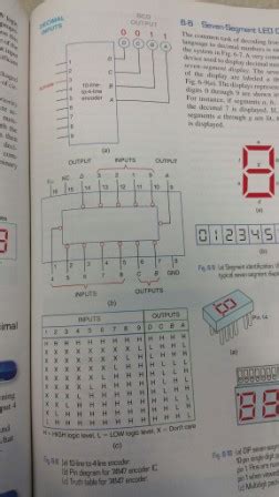 Solved Refer To Fig If The Decoder Chip Is A Chegg