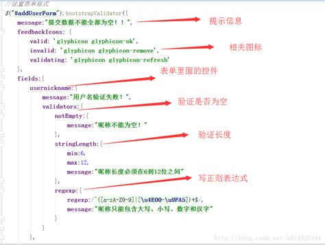Bootstrapvalidator验证表单注意事项！bootstrap 校验未通过类 Csdn博客