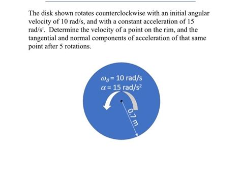 Solved The Disk Shown Rotates Counterclockwise With An