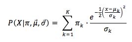 Expectation Maximization En Python