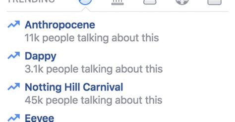 Facebook Trending Algorithm Has First Weekend Without Humans Picks Fake Story Huffpost Uk Tech