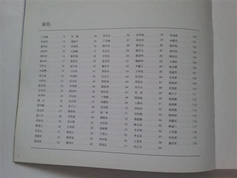 金湯藝文美展 陸軍步兵訓練指揮部曁步兵學校八十週年校慶 藝術 畫派畫冊 露天市集 全台最大的網路購物市集